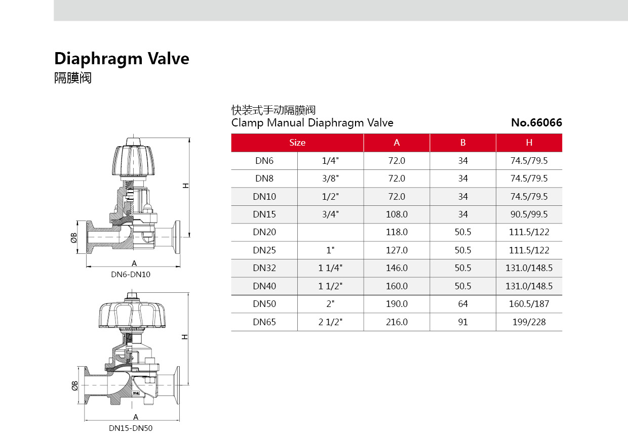 304 Stainless Steel Sanitary Manual Diaphragm Valve - Buy Stainless ...
