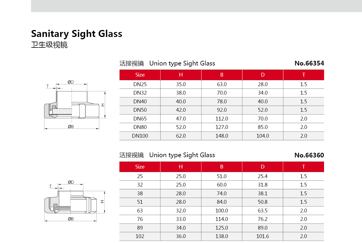 Sanitary Stainless Steel Welding Union Type Sight Glass - Buy Hygienic ...