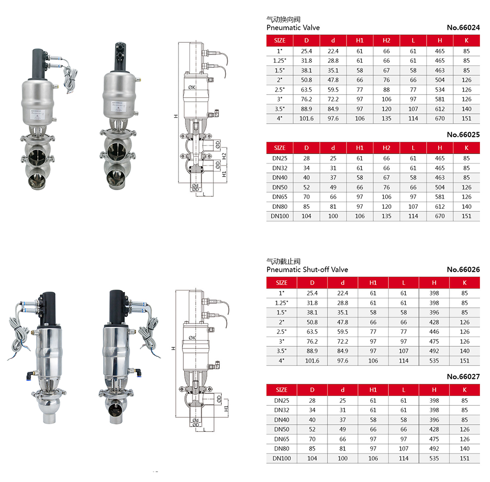 Sanitary LL Pneumatic Diverter Valves with Proximity Sensor - Buy ...