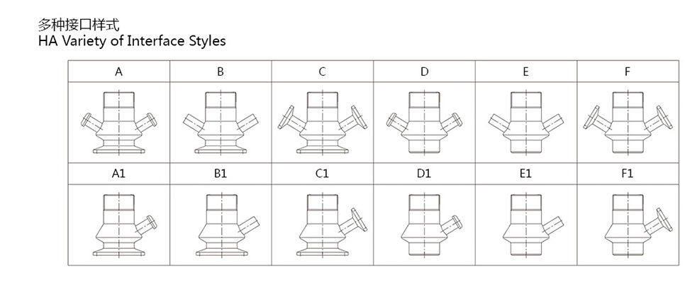 Mini DN8 Sanitary Stainless Steel Aseptic Sampling Valves - Buy Aseptic ...