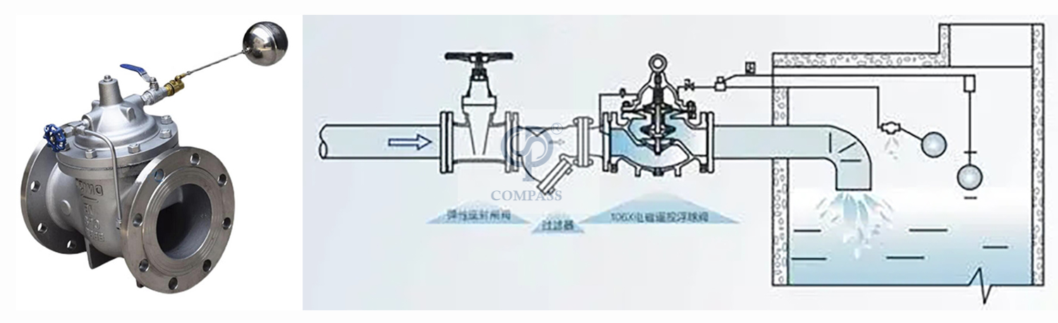 Industrial Brass Floating Float Ball Valve for Water Tank - Buy Brass ...