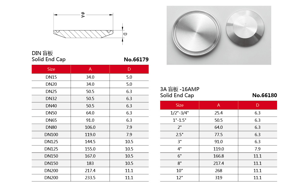 Sanitary Custom Design Ferrule Hose Adapter End Cap - Buy Hygienic ...